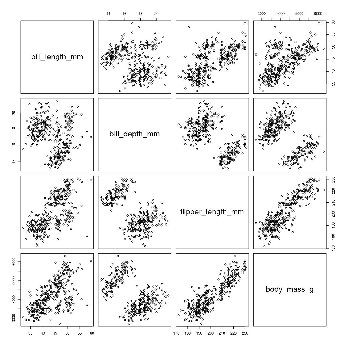 Index - UArizona HPC Documentation
